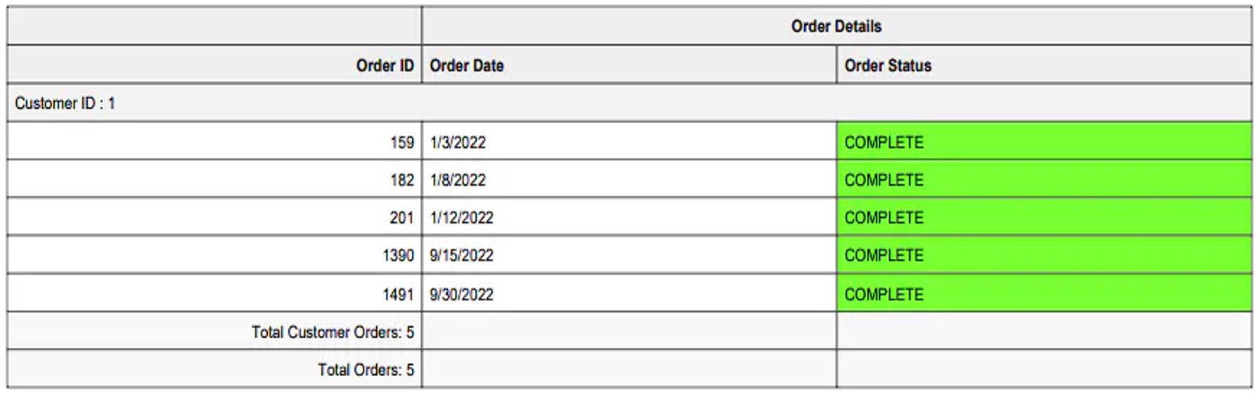 Exporting Data Using Apexdataexport